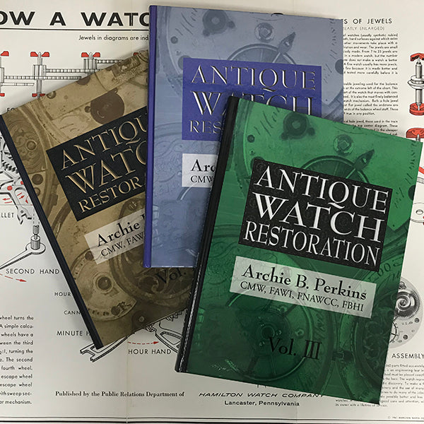 Books – American Watchmakers-Clockmakers Institute